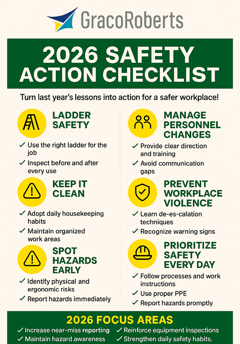Your 2026 Safety Action Checklist